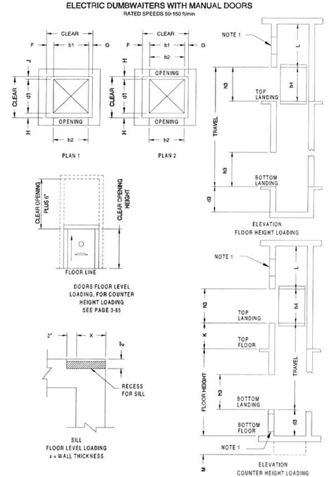 Dumbwaiter Drawing At Explore Collection Of