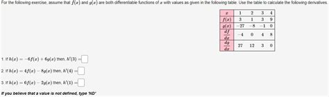 Solved For The Following Exercise Assume That F X And G X Chegg