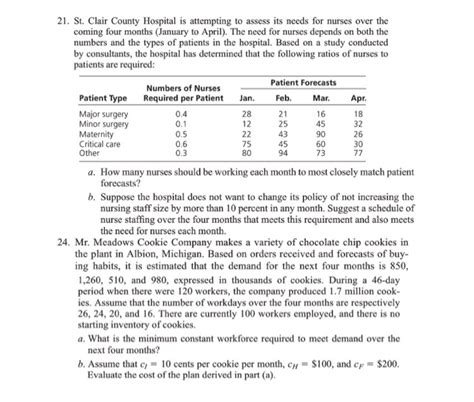 Solved 21 St Clair County Hospital Is Attempting To Assess