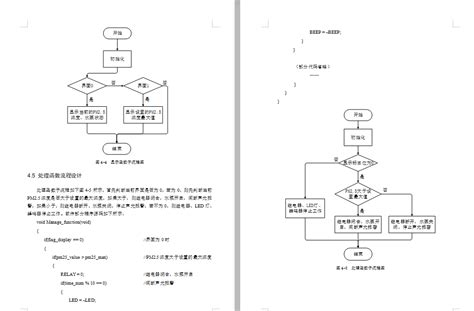 基于单片机的建筑工地降尘系统基于单片机的建筑工地降尘系统设计 Csdn博客
