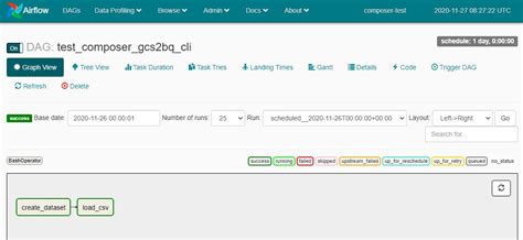 Cloud Composer で Airflow 環境を立ち上げてGCS から BigQuery へのデータロードを実行してみた