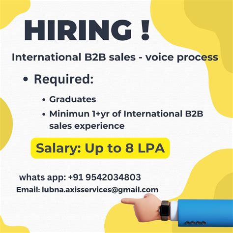 Lubna Siddiqui On Linkedin Customerservice B2bsales Bpo Coldcalling Leadgeneration Sales