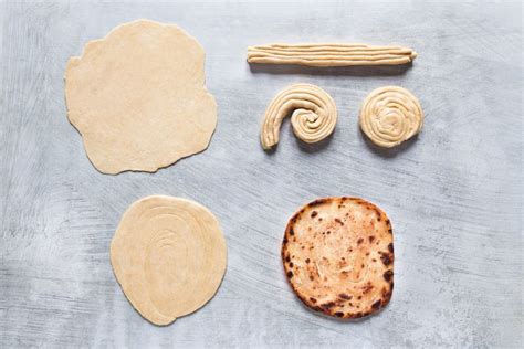 Indian Paratha Recipe Wholemeal Layered Flatbread