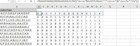 funcion ordenar en excel cursosdeexcel