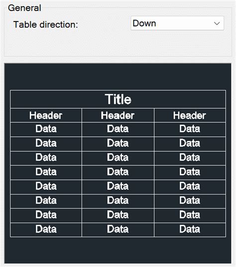 AutoCAD Table Fundamentals Concepts To Boost Your Productivity GIFluent