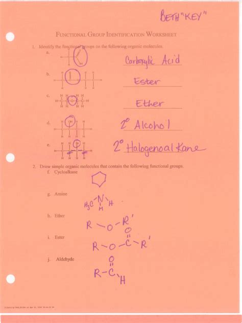 Functional Group Identification Pdf