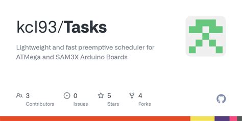 Github Kcl93tasks Lightweight And Fast Preemptive Scheduler For