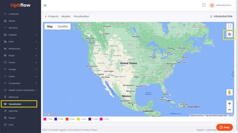 Key Features Lambda Scs