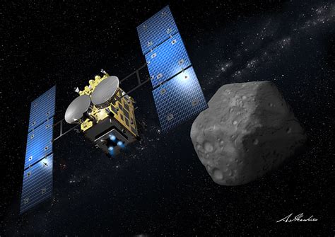 Japans Hayabusa2 Asteroid Ryugu Sample Return Mission In Pictures Space