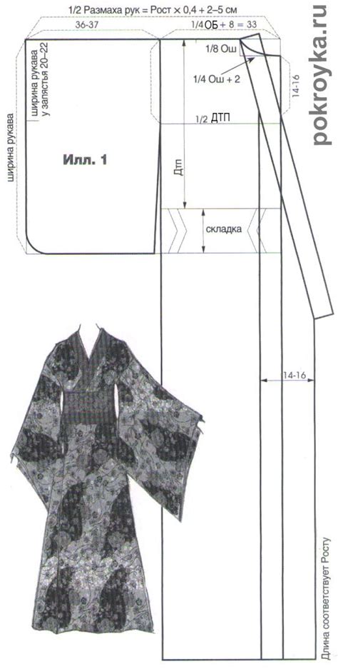 Japanese Kimono Pattern