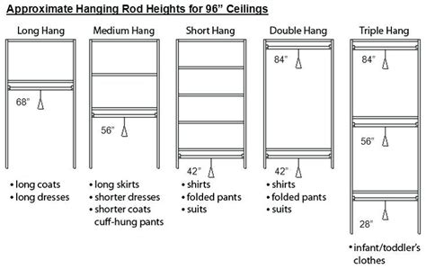 Standard Closet Rod Height Stylish Stunning Check More At