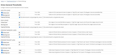 Use The Disk Usage Thresholds Alert Lab The SolarWinds Platform THWACK