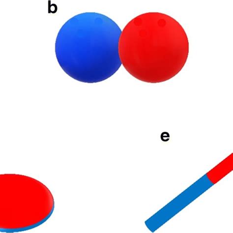 Janus Particles As Immiscible Polymer Blend Compatibilizers A Review