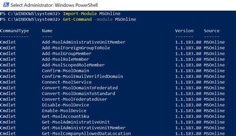 Connect To Office With PowerShell Step By Step Guide ShellGeek