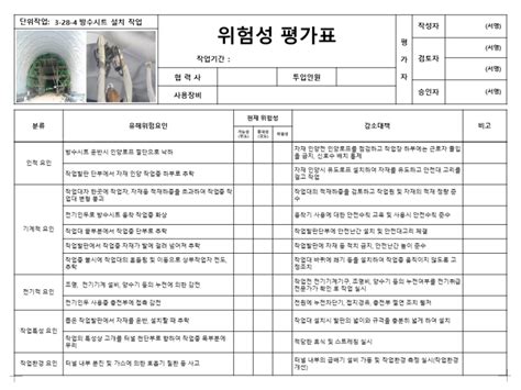 위험성평가 3 28 0 터널 방수 작업 네이버 블로그