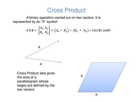 Ppt Convex Hull A Lgorithms Powerpoint Presentation Free Download Id2572563