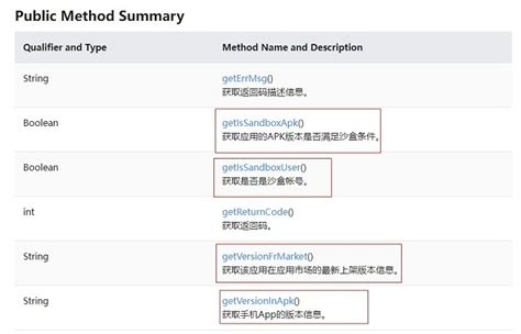 Java 【faq】干货满满，接入hms Core应用内支付服务过程中一些常见问题总结（2）来啦 个人文章 Segmentfault 思否