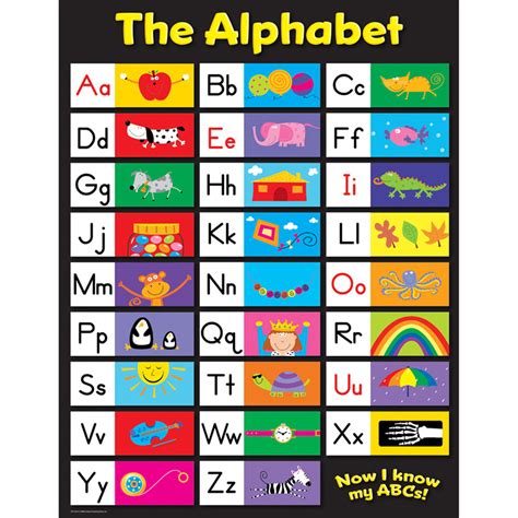 Classroom Alphabet Chart My Xxx Hot Girl