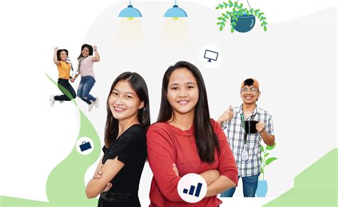 About Sapient Global Philippines