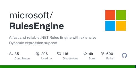 Github Microsoftrulesengine A Fast And Reliable Net Rules Engine