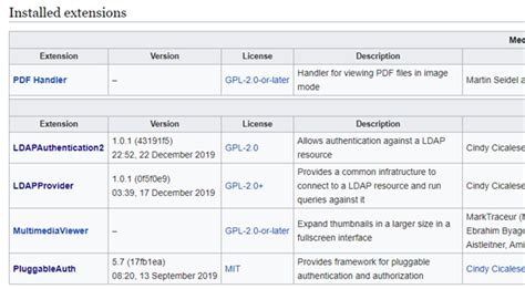 Synology Ldap On Local Domain With Mediawiki Stack Overflow