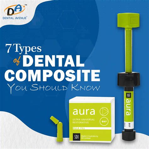 7 Essential Dental Composite Types You Need To Know Dental Avenue