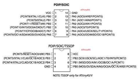 Getting Started With The Atmel Attiny84 Microcontroller Electronut Labs