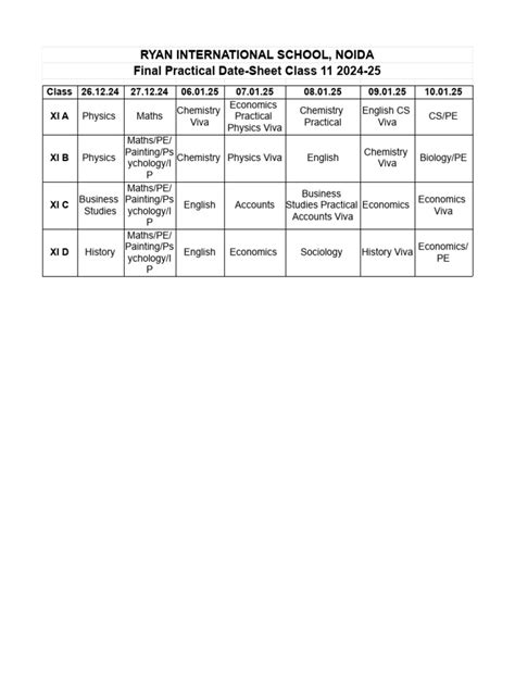 Practical Date Sheet Class 11 Pdf