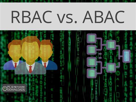 RBAC Vs ABAC Whats The Difference And Which Is The Best Option