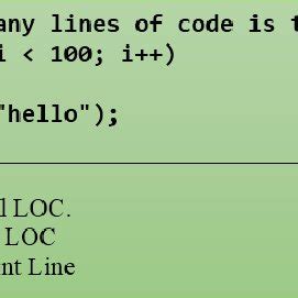 PDF Software Metrics