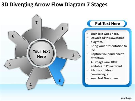 D Diverging Arrow Flow Diagram Stages Arrows Process Software