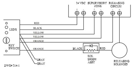 POTTER RCDS SERIES Releasing Circuit Disable Switch Owner's Manual