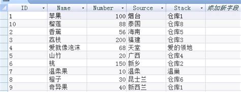 C连接access数据库详解 Sayes 博客园