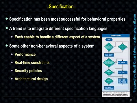 Formal Methods Introduction For Software Engineering PPTX