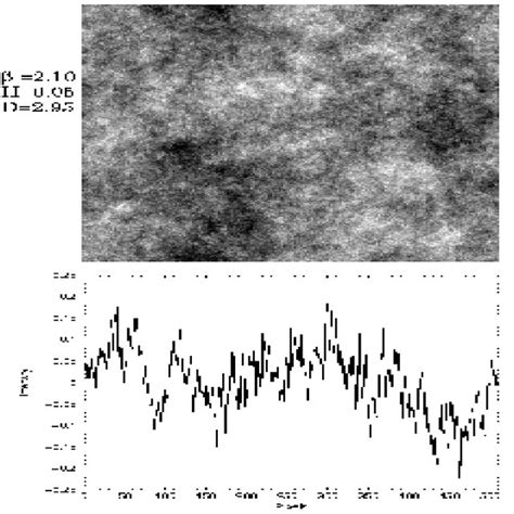 The Second Order Velocity Structure Function Of M1 67 Where Lag Is The Download Scientific