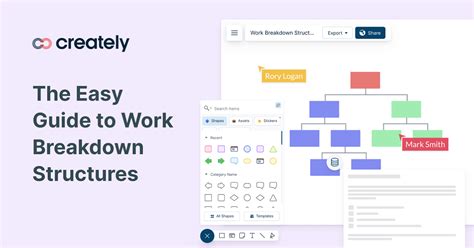 What Is A Work Breakdown Structure And How To Create A WBS Creately