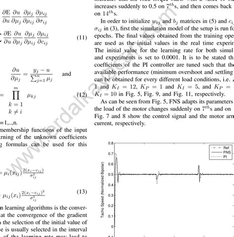 The Speed Responses Of The Motor For Fns And Pi Controllers For Load