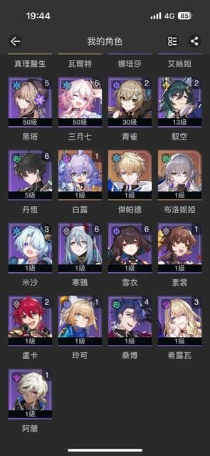 請教求助 想問超擊破雪衣值得練嗎 崩壞：星穹鐵道板 Dcard