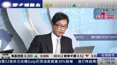 耀才財經台 王卉霖 郭思治 14 Nov 2011 即場教路之有問必答 Part 7 Youtube