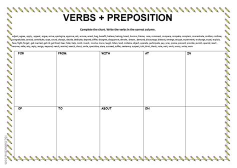 Verbs Preposition Deutsch Daf Arbeitsblätter Pdf And Doc