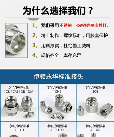 高压油管液压扣压式管接头 C型74度内凹1618202215帽芯直接