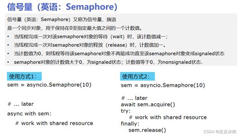 python 16 线程池和进程池python并发编程 python线程池 CSDN博客