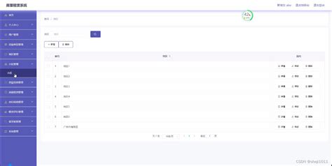 附源码计算机毕业设计java房屋租赁系统房屋租赁管理系统java数据库代码 Csdn博客