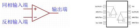 10 Adda（spi协议）ad和da分辨率的算法 Csdn博客