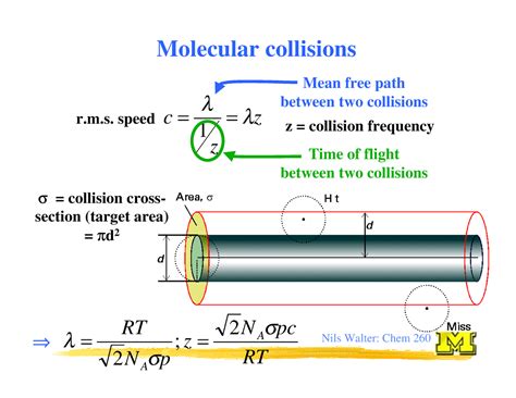 Lecture 18 PHYSICS 101 Nils Walter Chem 260 σσσσ collision cross section target area
