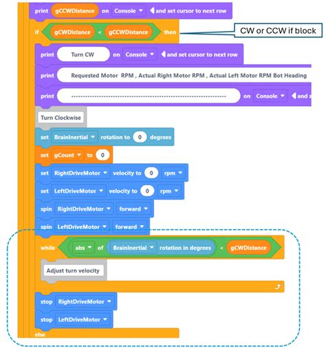 Write Your Own Drivetrain Commands In Block Code For A Tank Drivetrain Programming Support