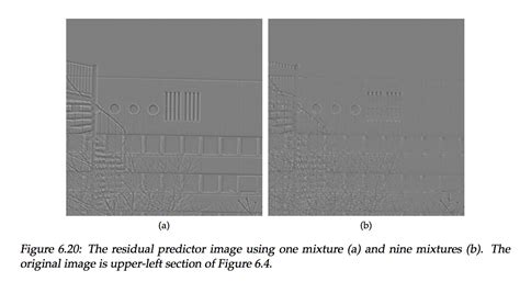 Idea Of The Week Maximum Spacing Estimation Gaussianisation And