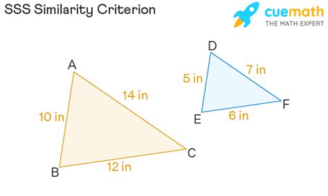 Similar Figures Similarity Of Triangles Definition Examples