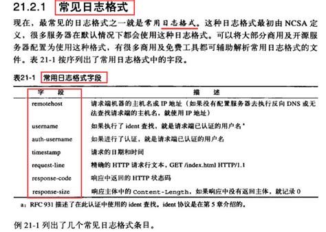 39 日志记录与使用情况跟踪tai Nohup39 Csdn博客