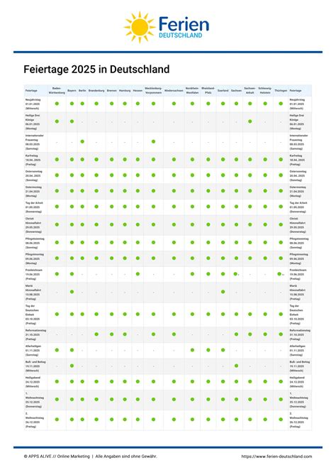 Feiertage 2025 In Deutschland